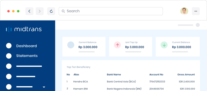 Midtrans Technical Documentation